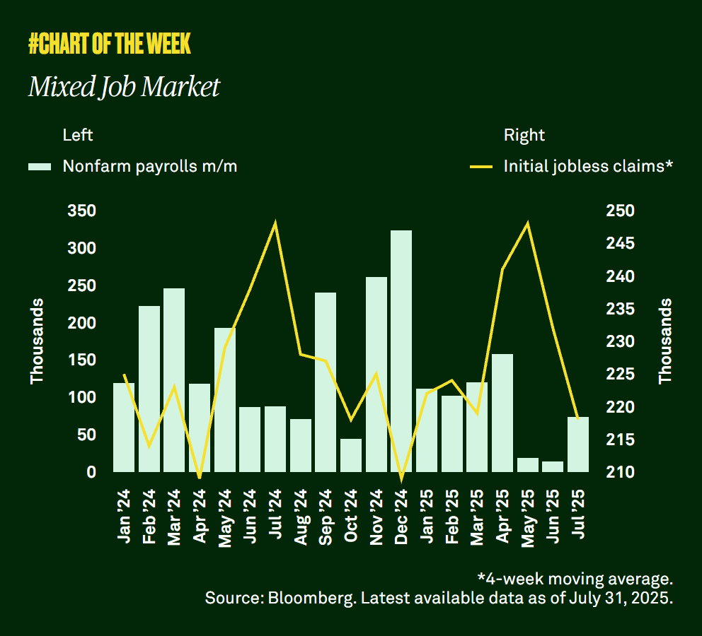 Chart-of-the-week-thirteen