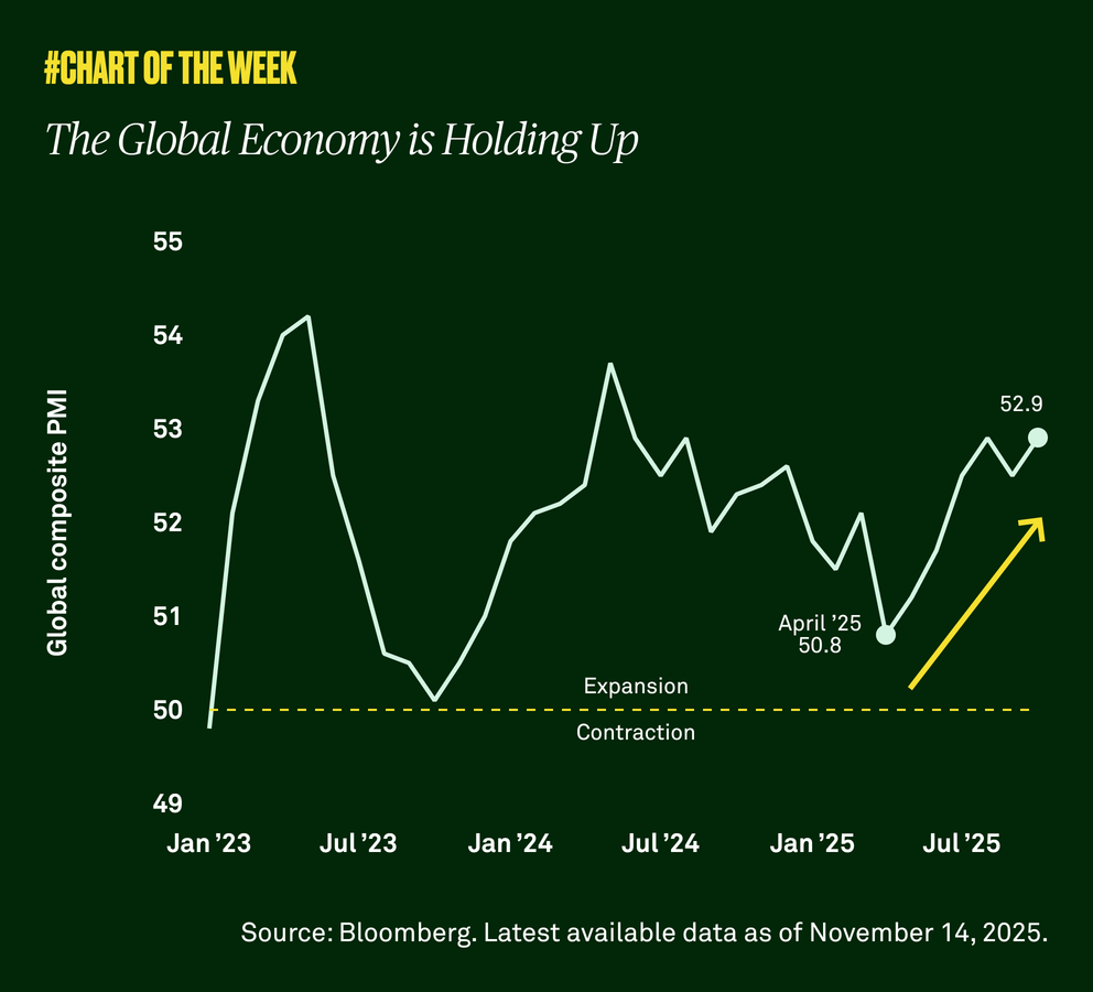 Chart-of-the-week-twentyseven