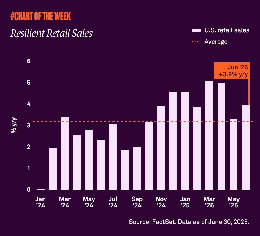 Chart-of-the-week-eleventh