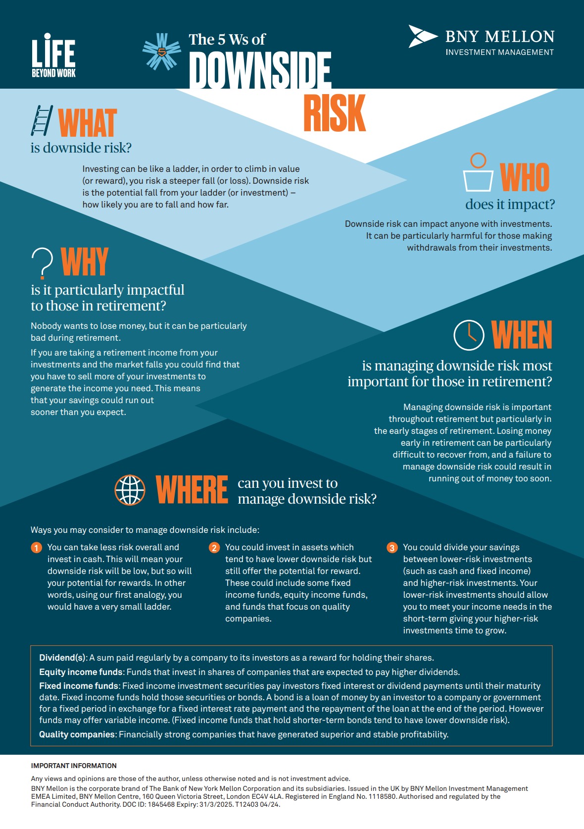 The 5 Ws of downside risk - UK - BNY Investments