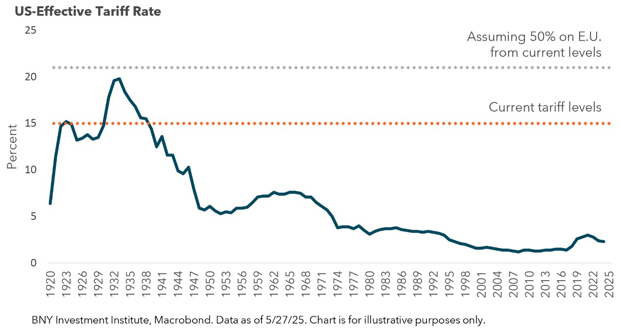 PowerPoint Presentation
