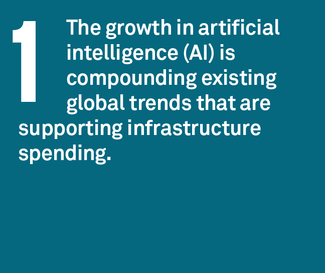 BEYOND THE GRID Expanding the Investment Universe in Global ...